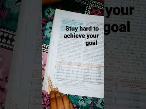 class 9 | economics| people as resource | @curiositytostudy5827