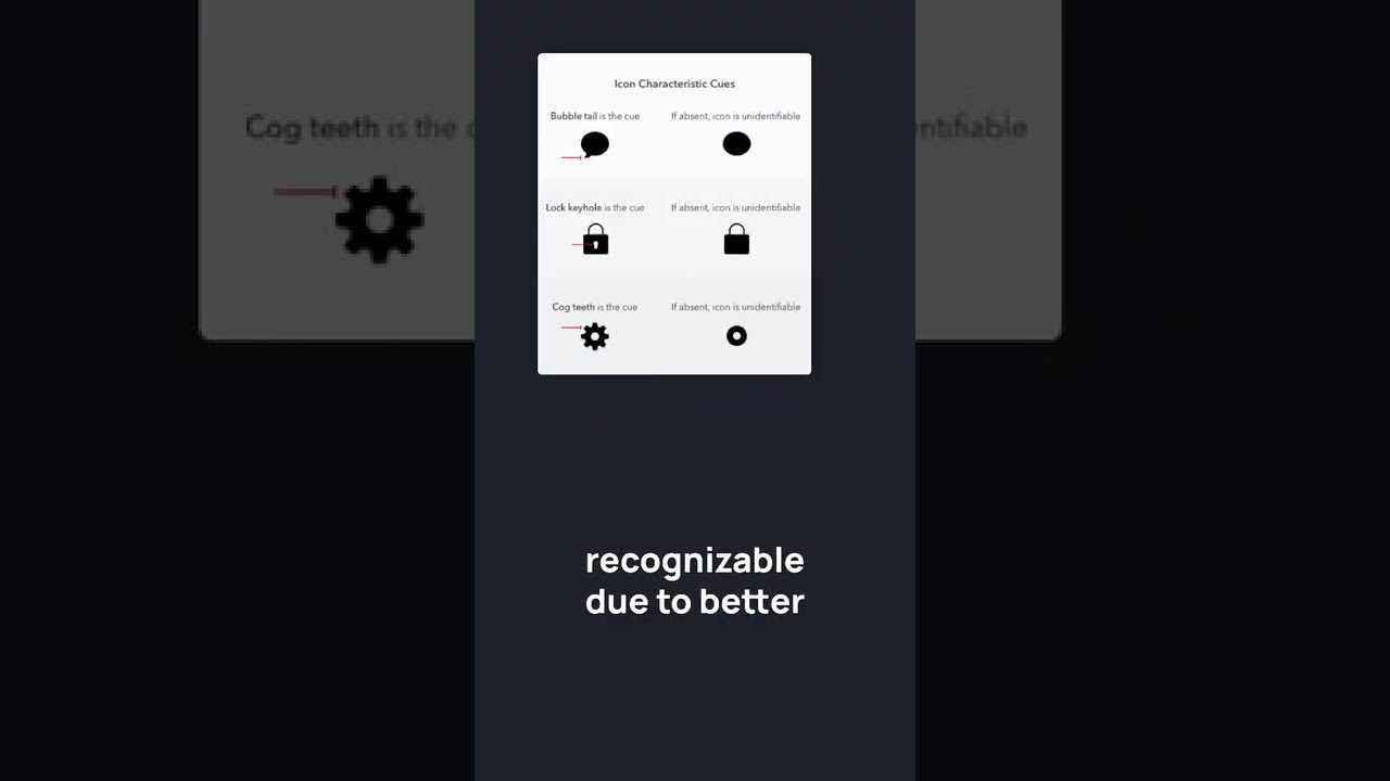 Should icons be solid or outlined?