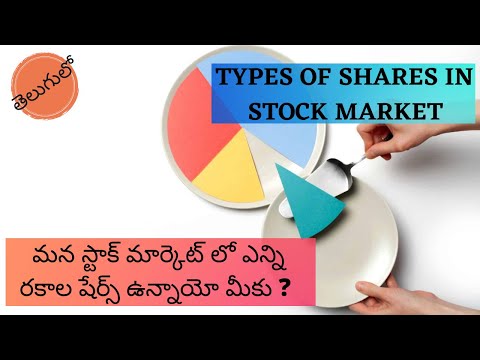 Types of shares in share market || preference shares || dvr shares || equity shares || stock market