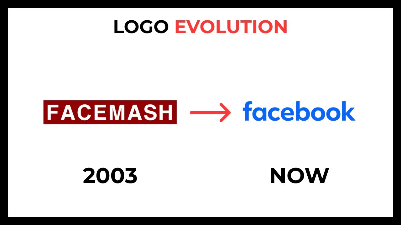 Facebook Logo Evolution (All Historical Logos 2003 – Now)