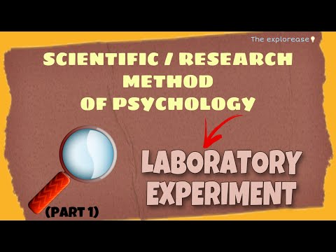 What is laboratory experiment|Research methods in psychology|Independent,Dependent&Control variable