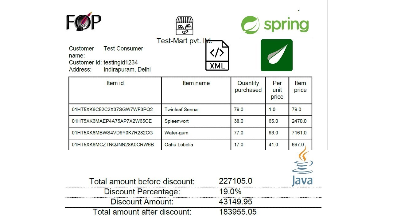 Generating PDF Files with Apache FOP, Thymeleaf, and Spring Boot in Java