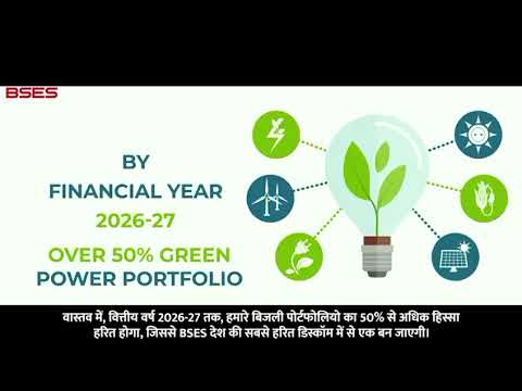 From A+ Ratings to Green Goals