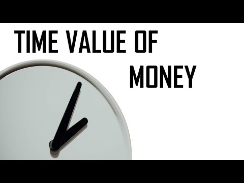 Time Value of Money Explained