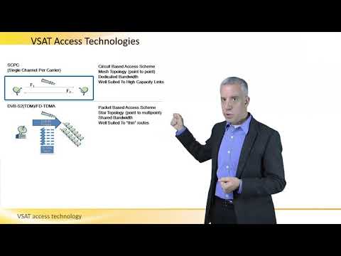 VSAT Access Technology