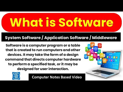 What is software, what is software in computer, software kiya hai, what is software engineering,