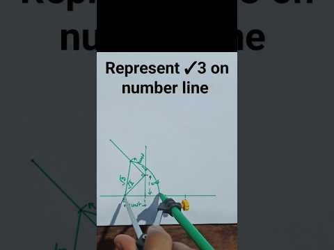 locate root 3 on number line / root 3 on number line #shorts #trending #viral #video #shortsfeed