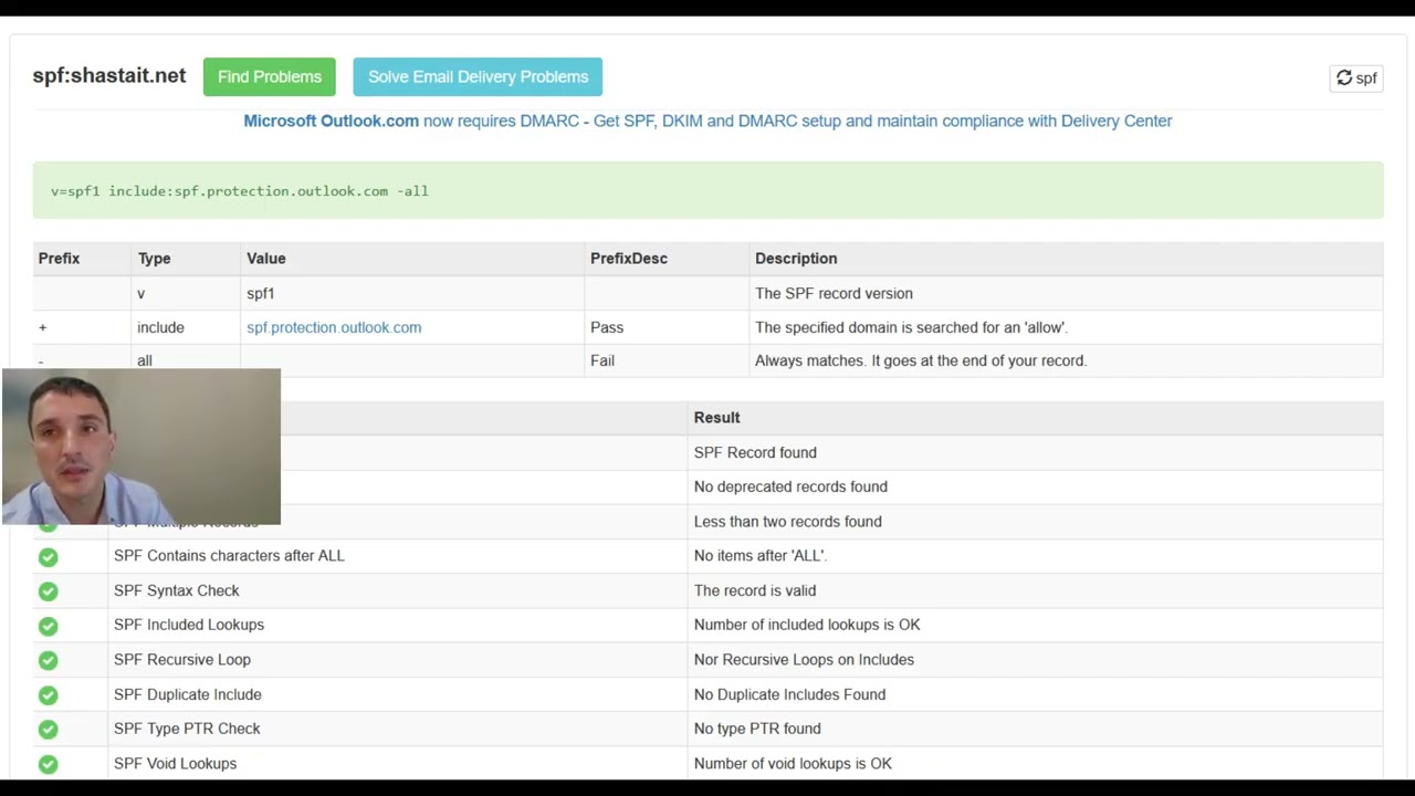 Testing Email Servers using MXToolbox