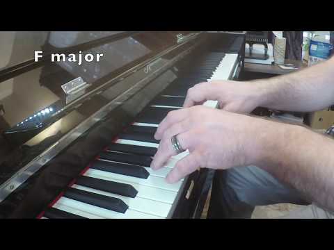 RCM Technique: Level 5 triads