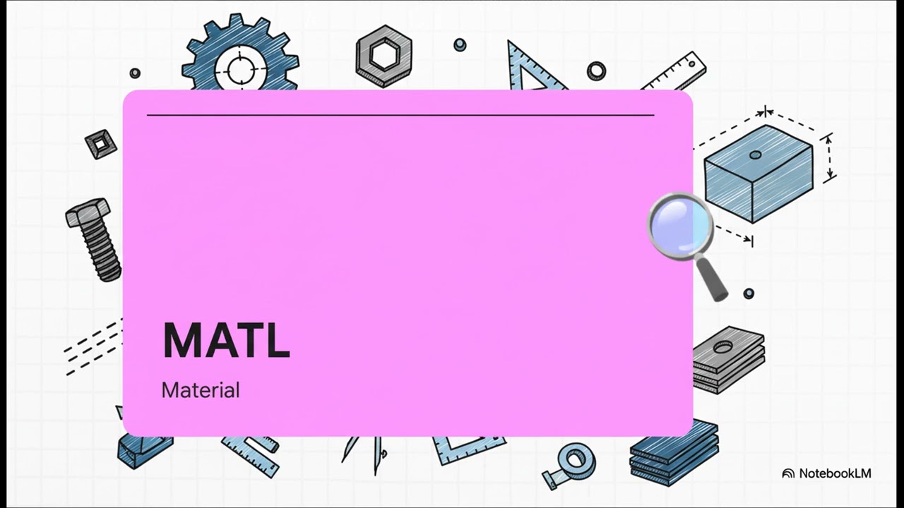 Engineering Drawing Abbreviations Reference