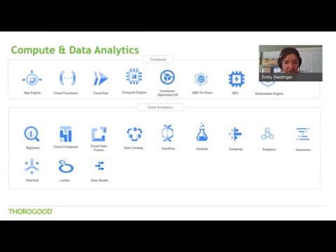 Google Cloud Platform for Data & AI