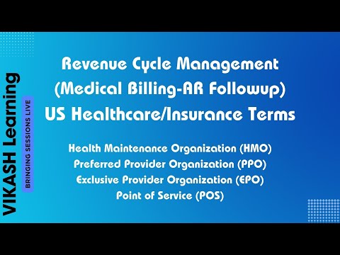 What is HMO, PPO, EPO, and POS plans in US Healthcare?