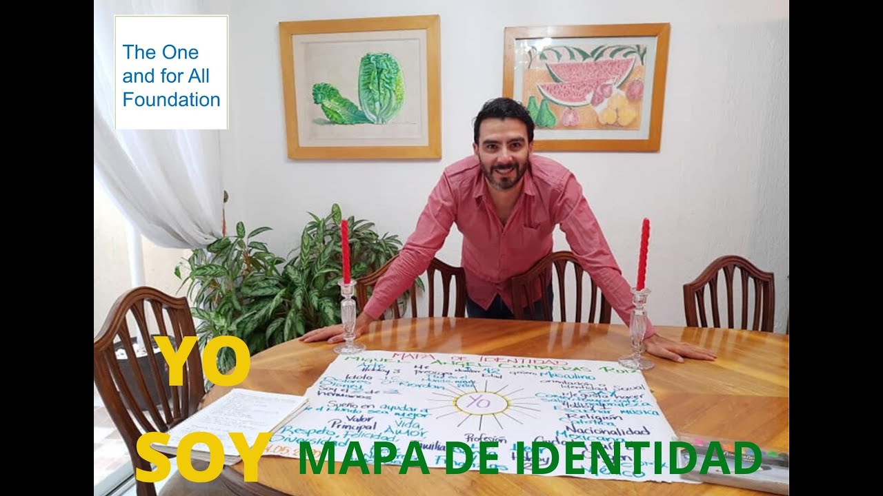 YO SOY: Mapa de Identidad