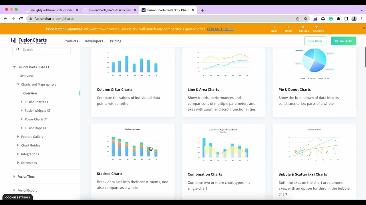 Visualise FusionCharts in React