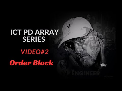 ICT Order Blocks Explained Step by Step for Beginners and Advanced Traders