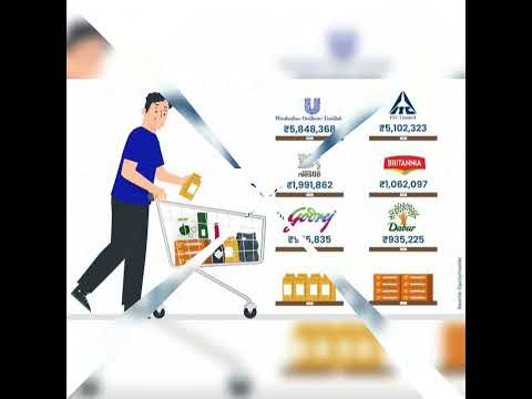 FMCG stocks listed in India ๐ stock market info ๐ด๐ด