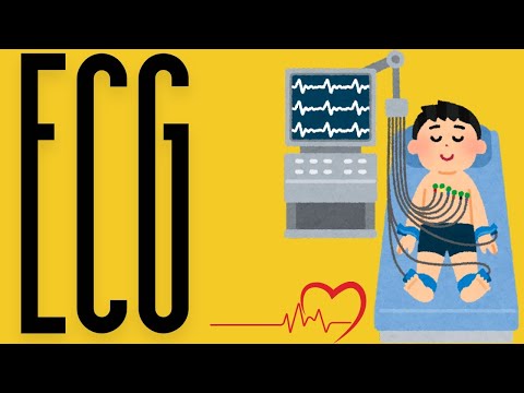 ECG EKG Interpretation in 5 minutes | Urdu and Hindi