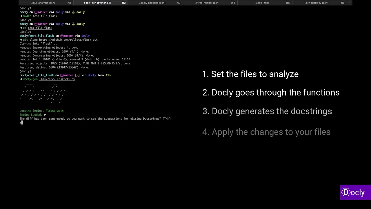 AI-powered documentation for Python code