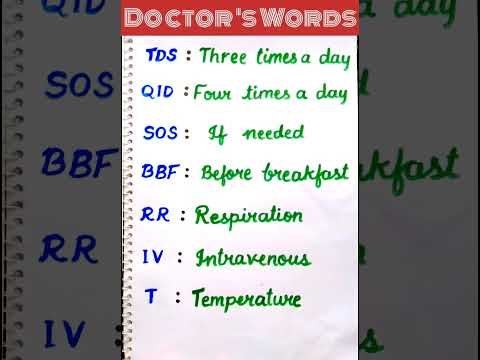Medical Abbreviations 🩺 || Doctor Words 🧑⚕️ || #shorts