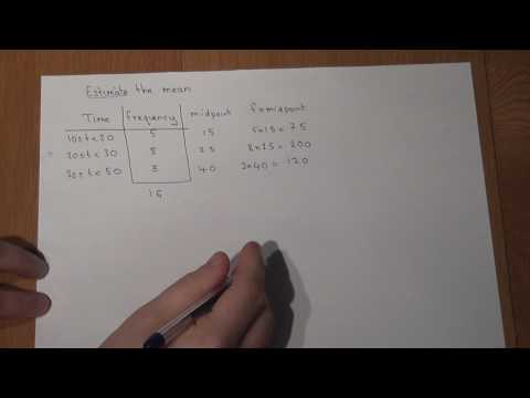 GCSE Maths: How to easily estimate a mean from a table using midpoints