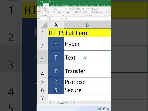 HTTPS Full Form