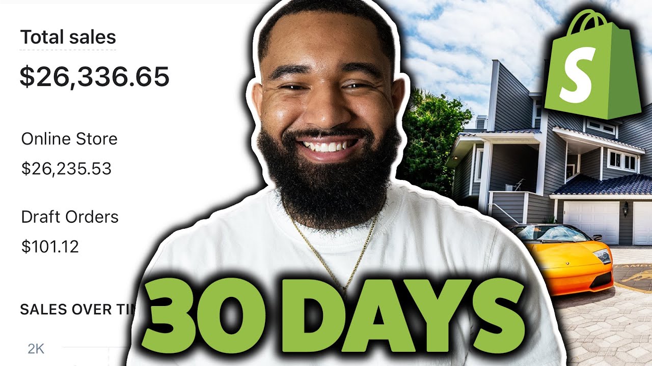 5 BEST WAYS TO MARKET YOUR SHOPIFY STORE IN 2026!