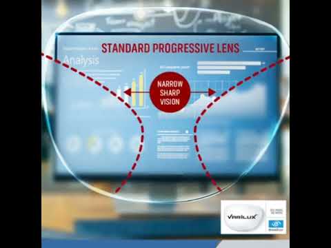for wide field vision - Go for varilux Progressive Lenses