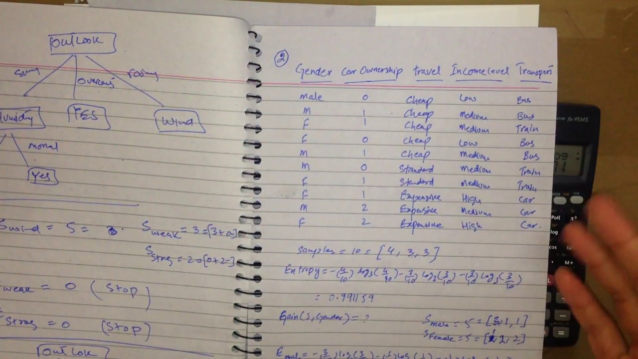 7  Decision Trees ID3 Multi-class classification Solved