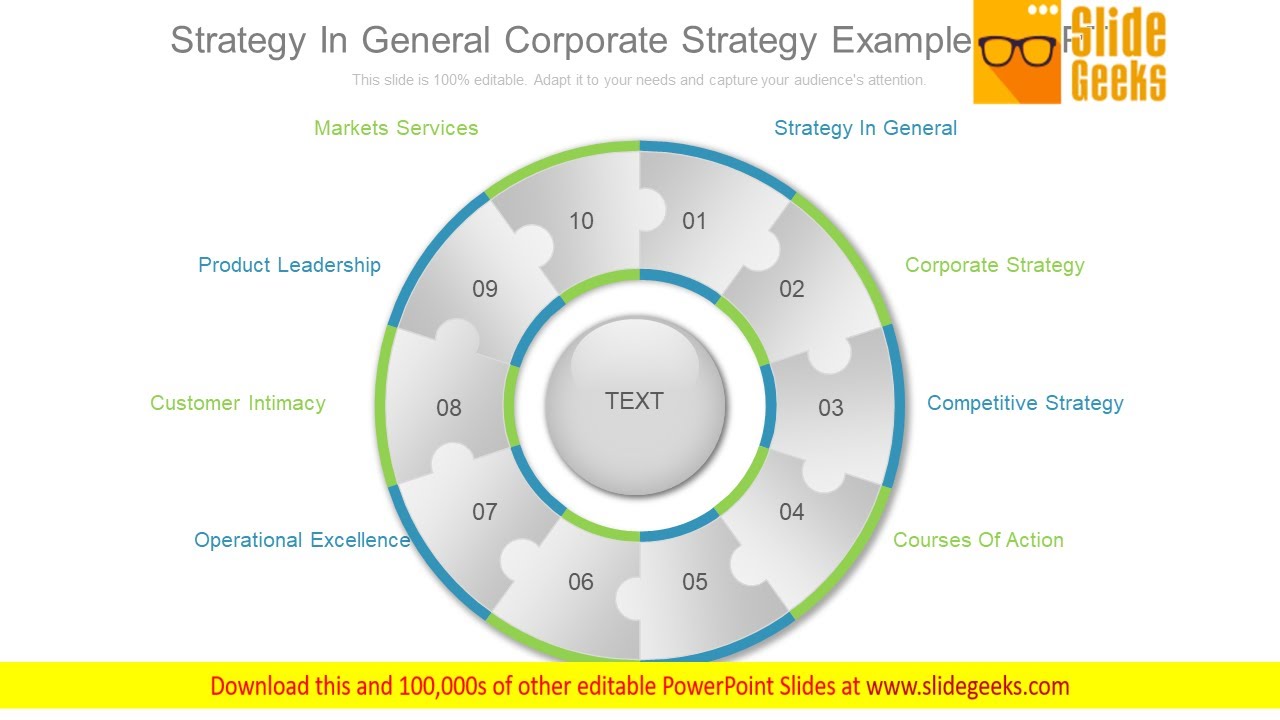 Strategy In General Corporate Strategy Example Of Ppt