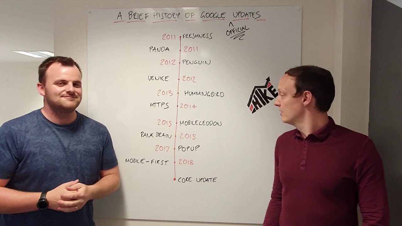 A Brief History of Official Google Updates