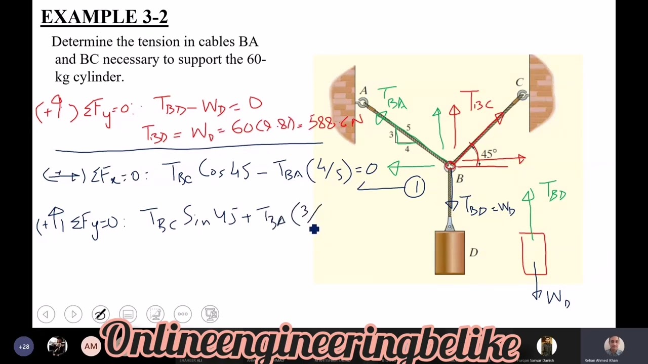 chapter 3|Equilibrium of a Particle |Part 2|solved examples and problems |RC Hibbeler 12th edition