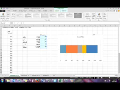 Boxplots in Excel 2013