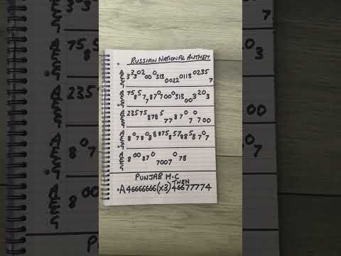 Uke Tabs(Russian national anthem,Punjab MC)🇷🇺