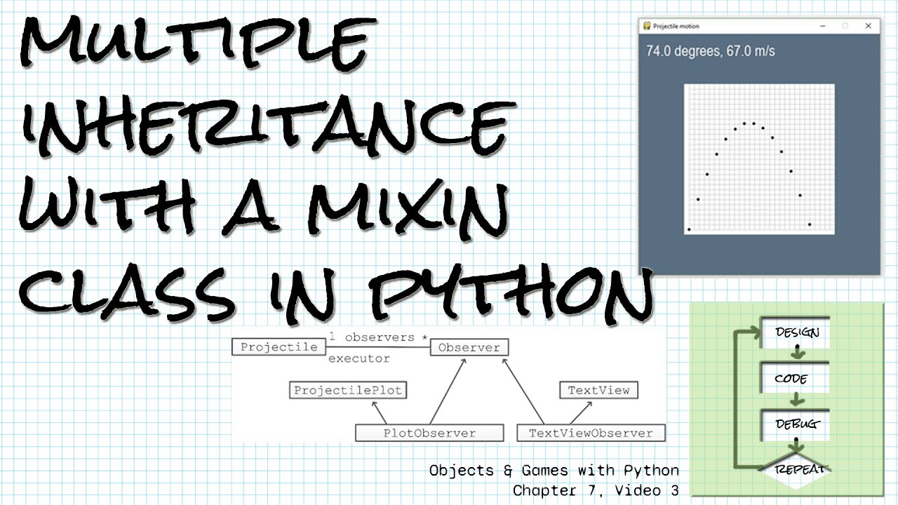 A multiple inheritance mixin example in Python; Objects & Games w/ Python Ch 7 Video 3