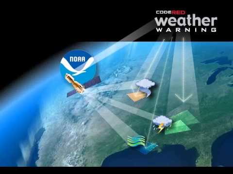 CodeRED Weather Warning: How it works