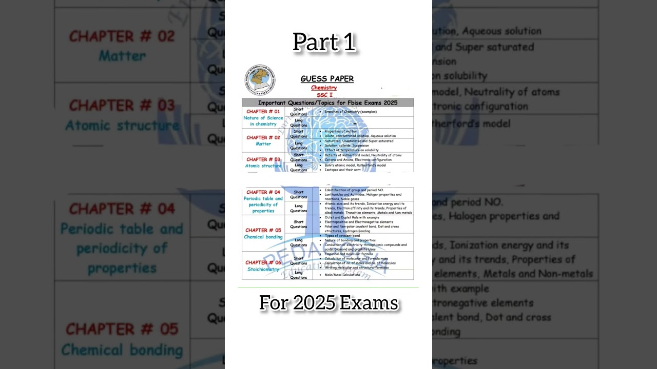 FBISE Class 9th Chemistry Guess For 2025 Exams #fbiseboard #class9 #exam