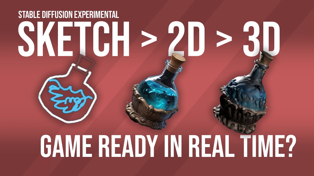 From sketch to 2D to 3D in real time! - Stable Diffusion Experimental
