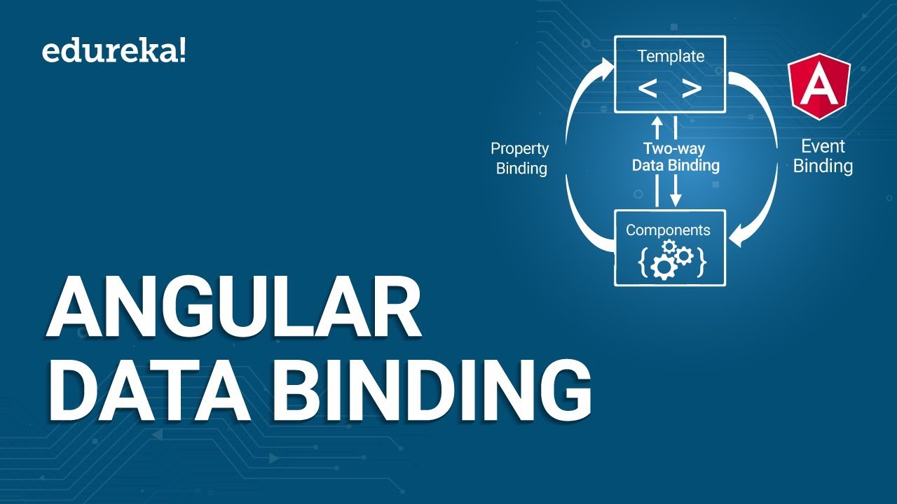Angular 8 Data Binding Tutorial | Two Way Data Binding in Angular 8 | Angular Training | Edureka