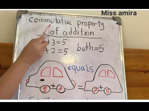 Commutative property of addition Grade 2 First term
