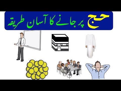 idea for Going Hajj | Hajj par jane ka tareqa | By Hafiz Kashif Mahmood