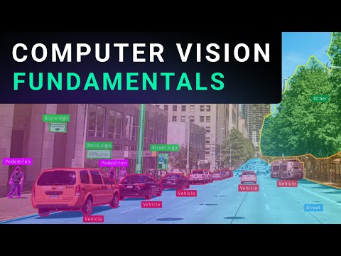 How Many Images Do I Need to Train a Computer Vision Model? | Best Practices in 2023