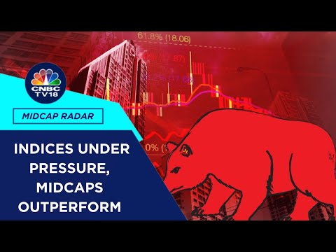 Nifty At 24,350, Sensex Down 470 Points, Midcaps Outperform | CNBC TV18