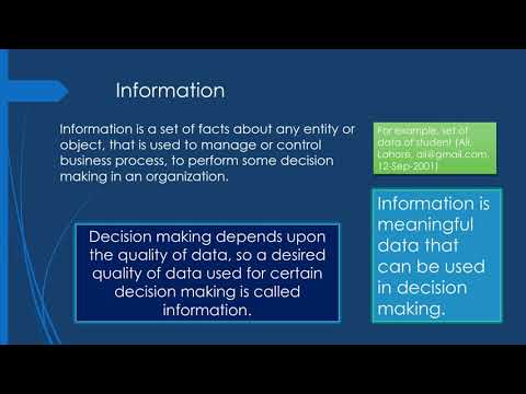 What is information system? | Definition of Management information system | Basics of MIS