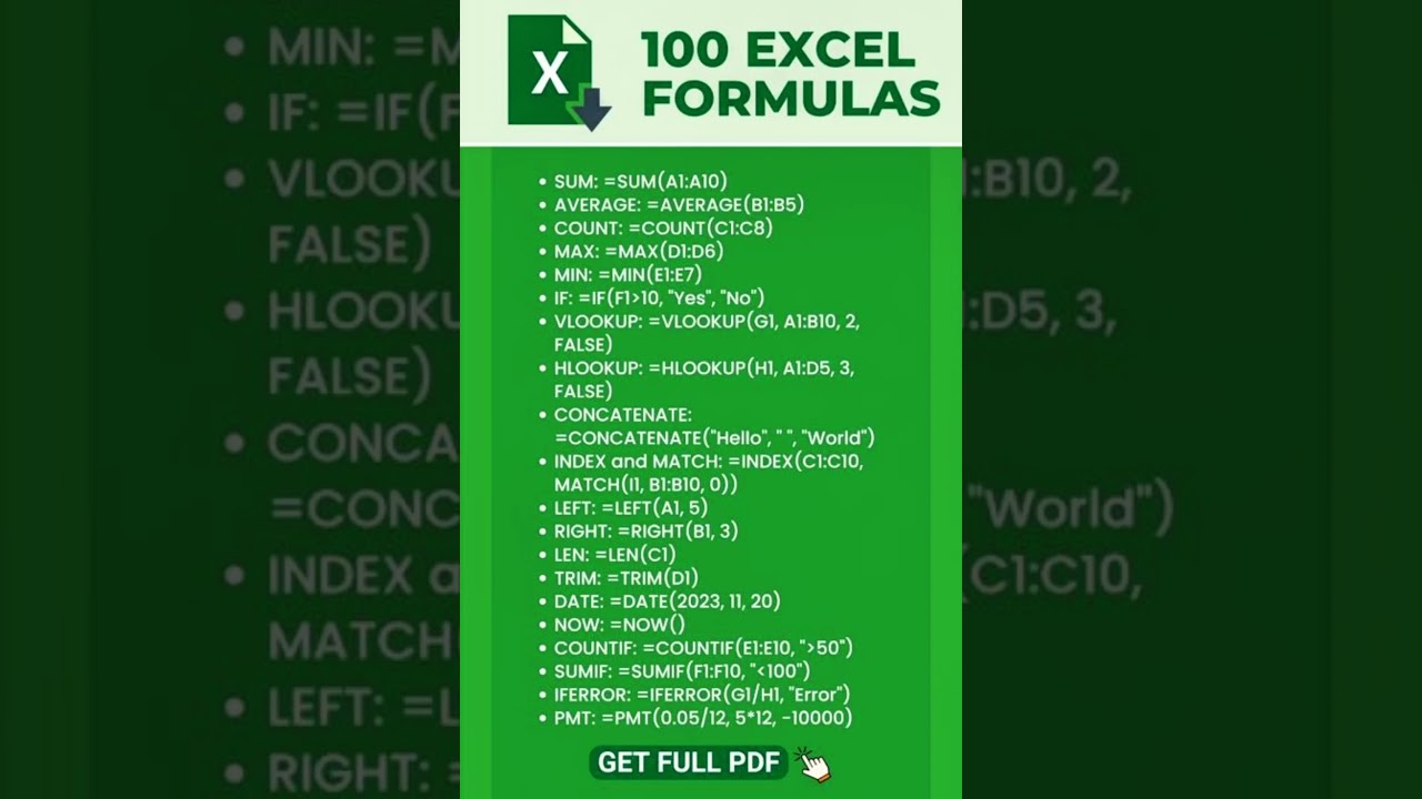 Excel Formula's | Excel Formula Hacks