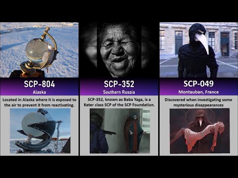 Where Do SCP Creatures Come From? | Location of SCP Creatures | InfoTv