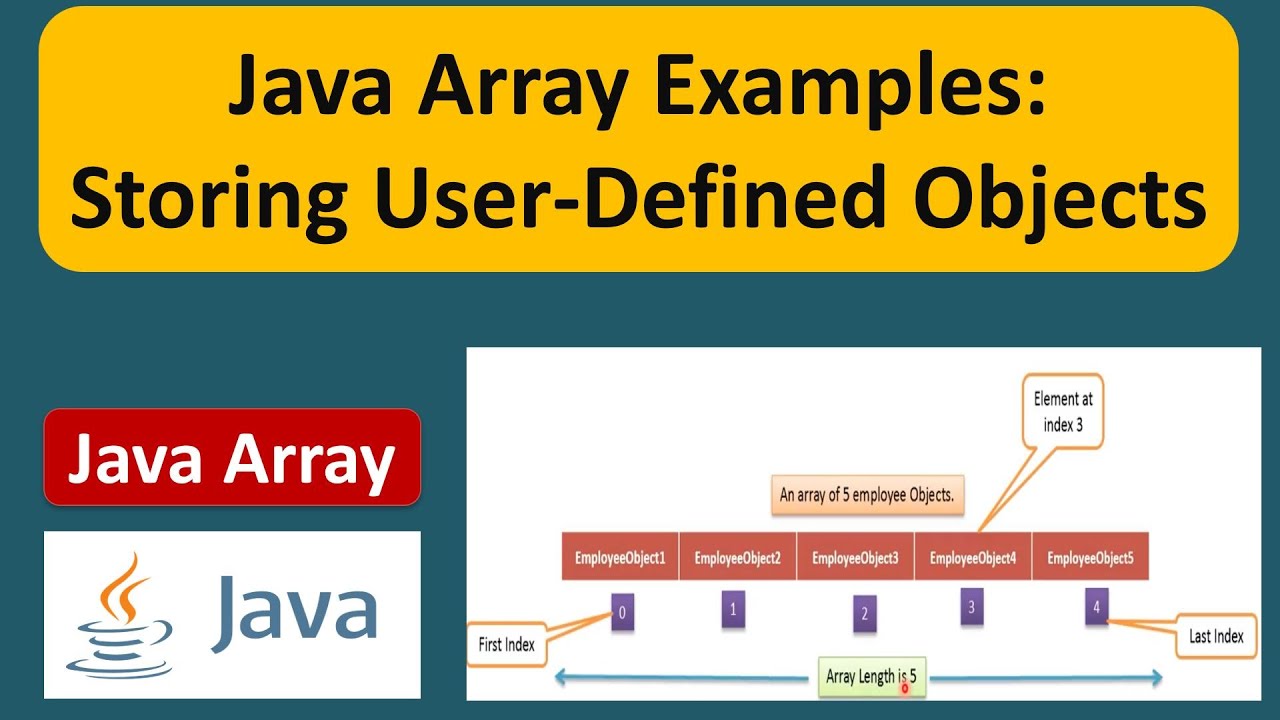How to add User Defined Object to an Array? | Java Array Examples: Storing User-Defined Objects
