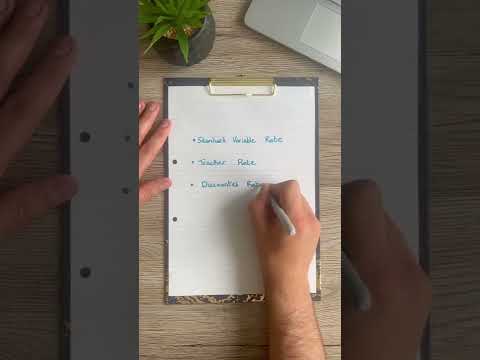 3 TYPES OF VARIABLE RATE MORTGAGE
