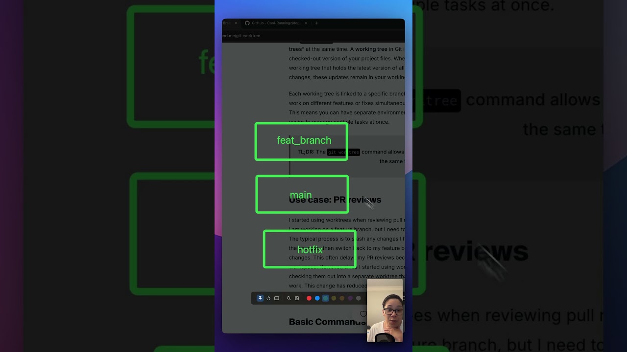 git worktree visualized