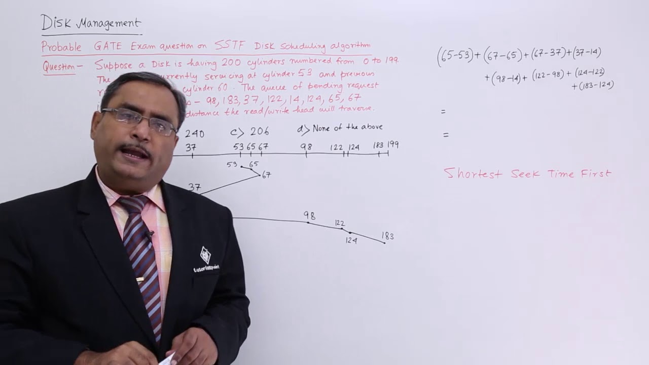 SSTF Disk Scheduling Algorithm