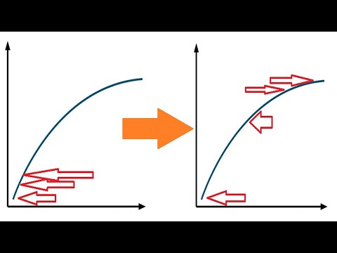 Making BIG Marksmanship Improvements – Firearm User Network / American ...